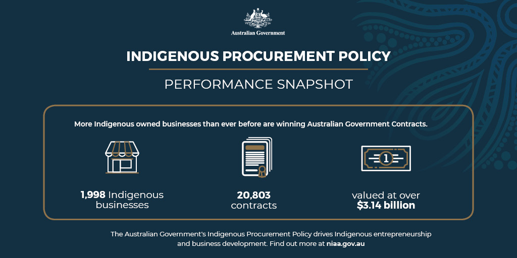 New milestone for Indigenous Businesses | Indigenous